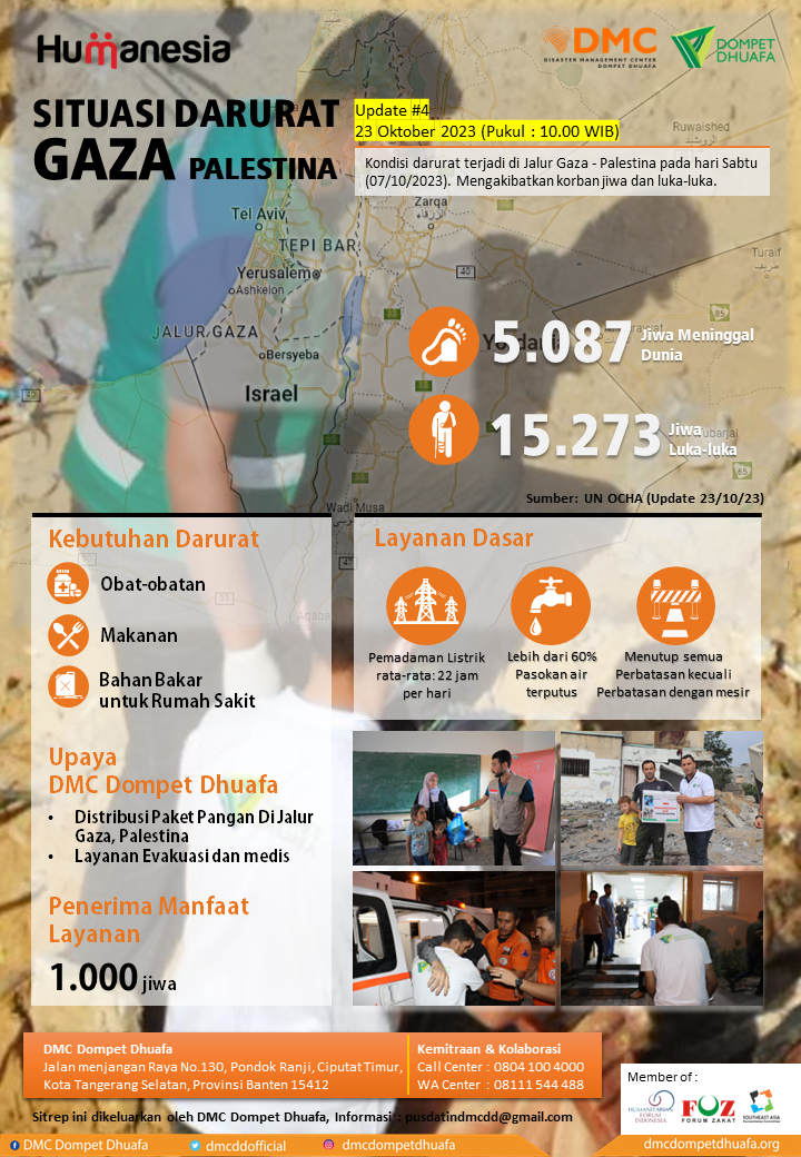 Infografis Situasi Darurat Gaza, Palestina - Disaster Management Center ...